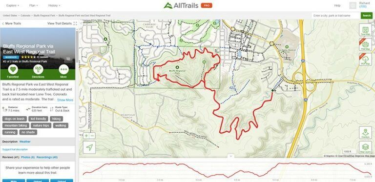 bluffs-regional-park-trail-lone-tree-colorado | Hiking Emergency Beacon