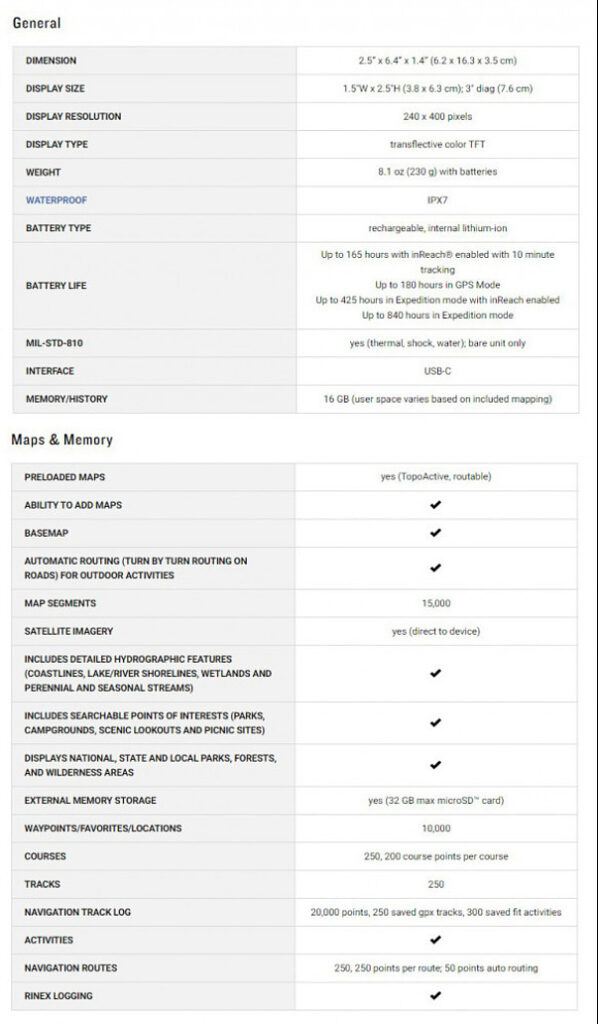 garmin-gpsmap-67i-specifications | Hiking Emergency Beacon
